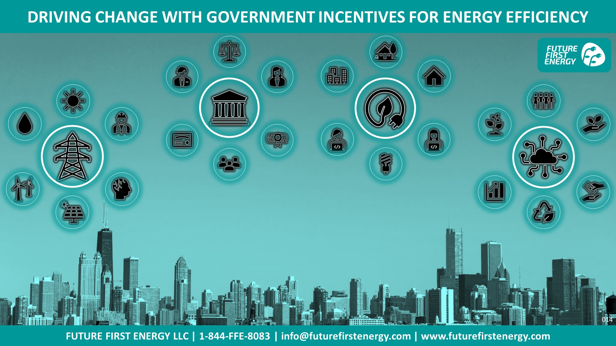 Driving Change with Government Incentives for Energy Efficiency ...